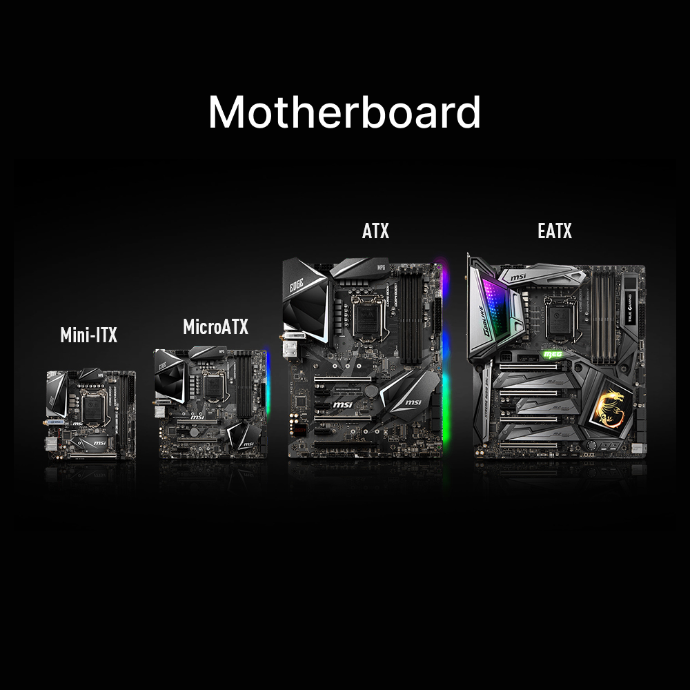 INNWA IT & MOBILE - Category